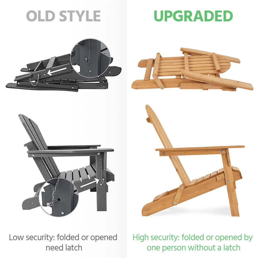 Yaheetech 300LBS Solid Wood Garden Chair — yaheetech.shop